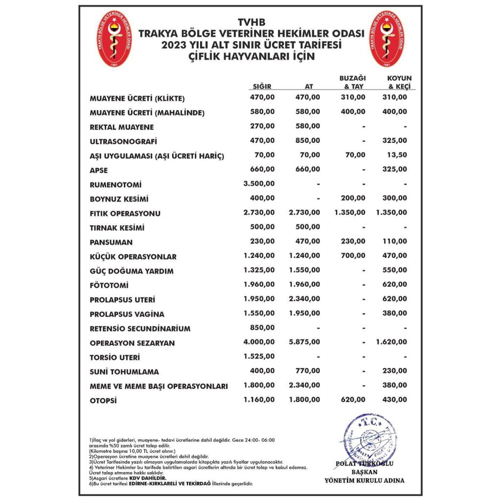 2023 TEMMUZ AYI GÜNCELLENEN ALT SINIR ÜCRET TARİFESİ – Trakya Veteriner Hekimler Odası